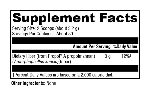 TrimLeanFiber_FLC_TLF_IngredientLabel - Dr. Keesha