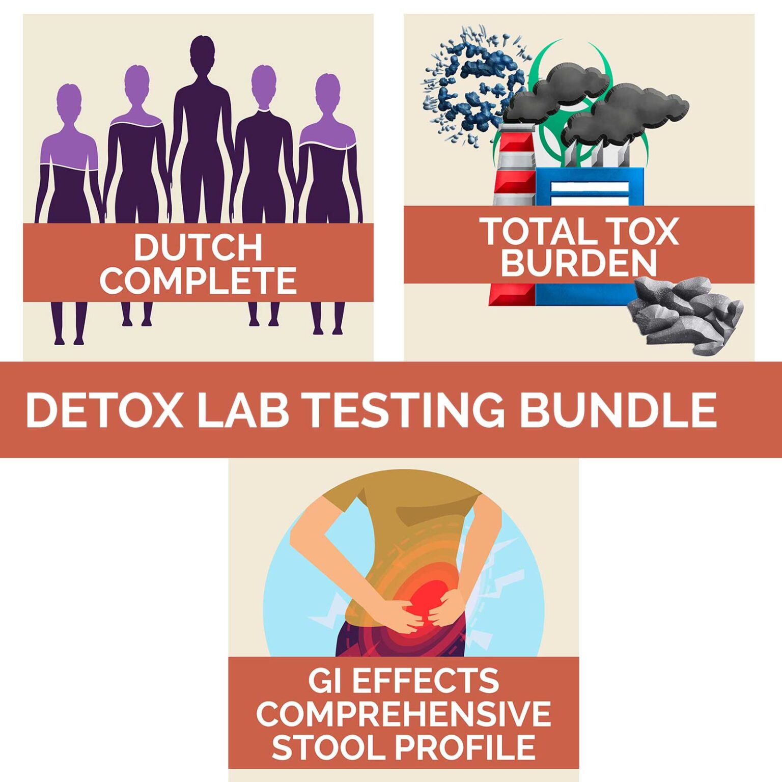 Detox Lab Testing Bundle - Dr. Keesha