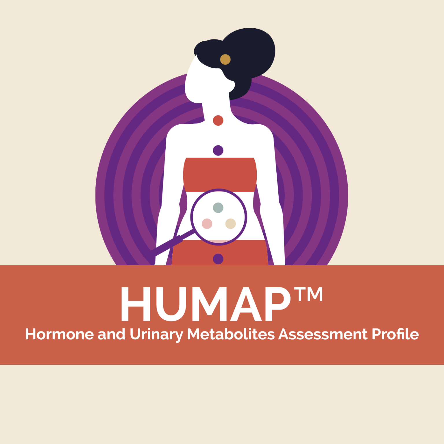 HuMap - Dr. Keesha